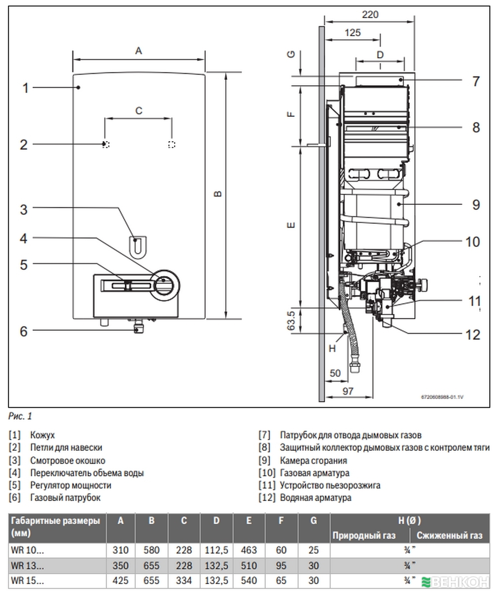 ᐉ Газовая колонка Bosch Therm 4000 O WR 10-2 P (7701331615) купить по цене 10 690 грн. в Киеве и ...