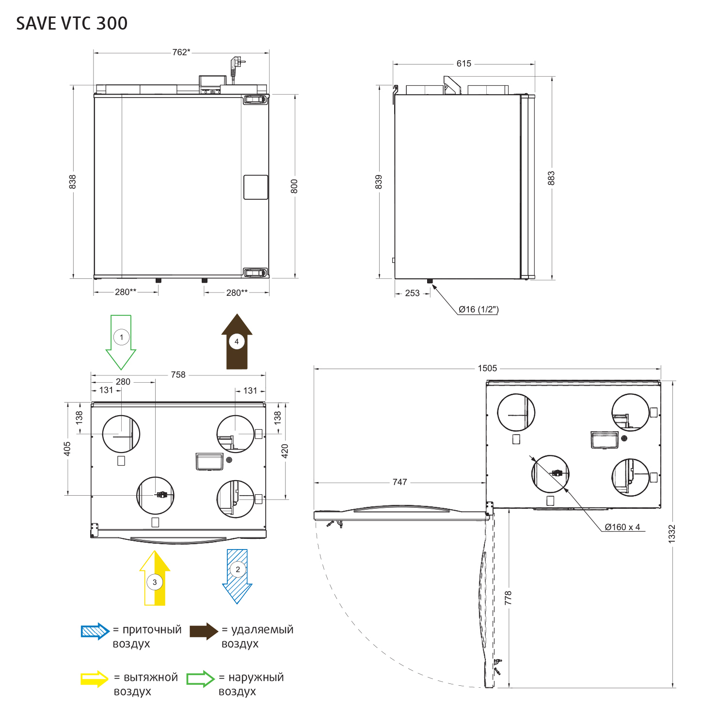 Systemair SAVE VTC 300 R Systemair SAVE VTC 300 R