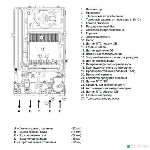 ᐉ Газовый котел Protherm Рысь Lynx Condens 24 купить по цене 24 400 грн ...