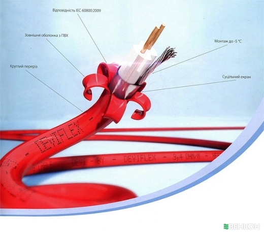 ᐉ Электрический теплый пол Devi DEVIFlex 10T 2м (140F1215) купить по цене 2 057 грн. в Киеве и ...