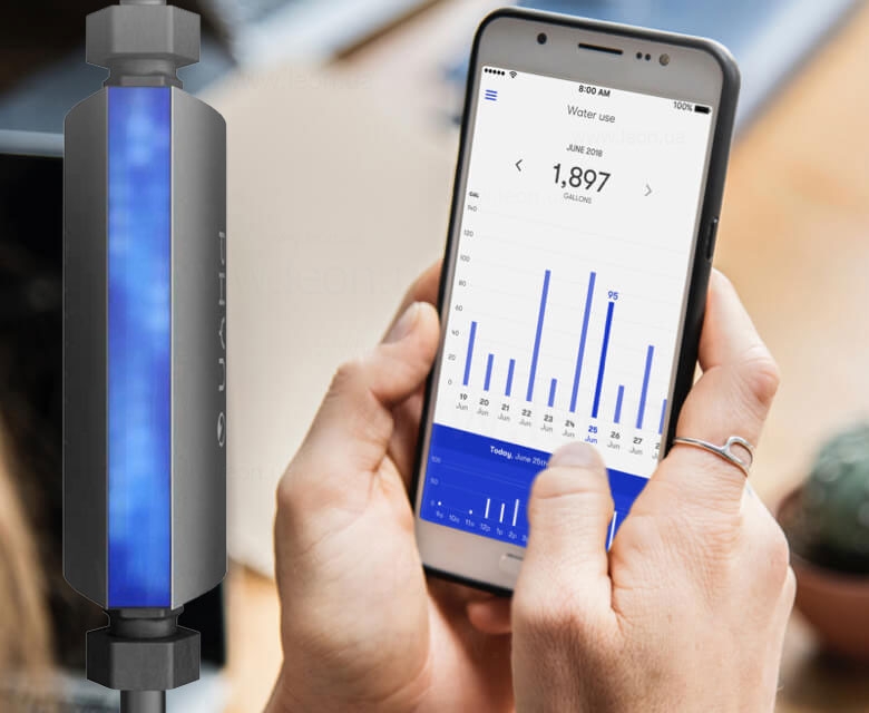 ᐉ Система защиты от протечек воды Uponor Phyn Plus Auto купить по цене ...