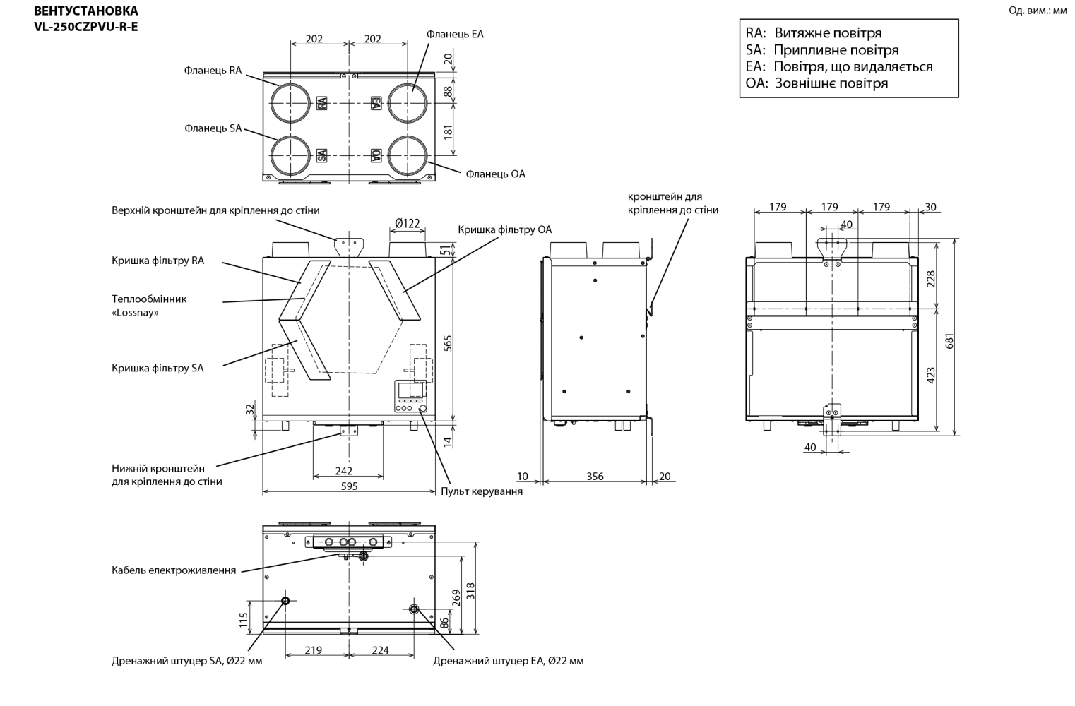 ᐉ Приточно-вытяжная установка Mitsubishi Electric Lossnay VL-250CZPVU-R ...