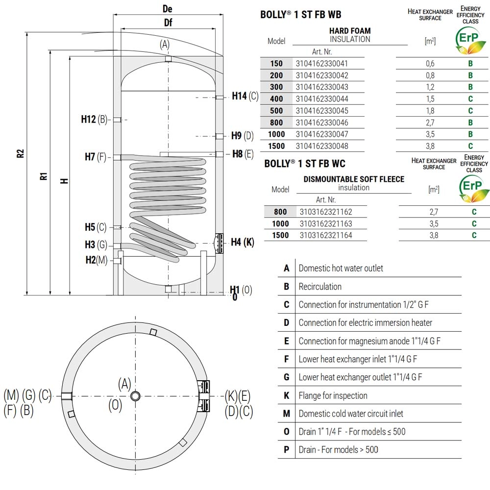 ᐉ Бойлер непрямого нагріву Cordivari BOLLY 1 ST FB WC 1000 л (3103162321163) купити по ціні 127 ...