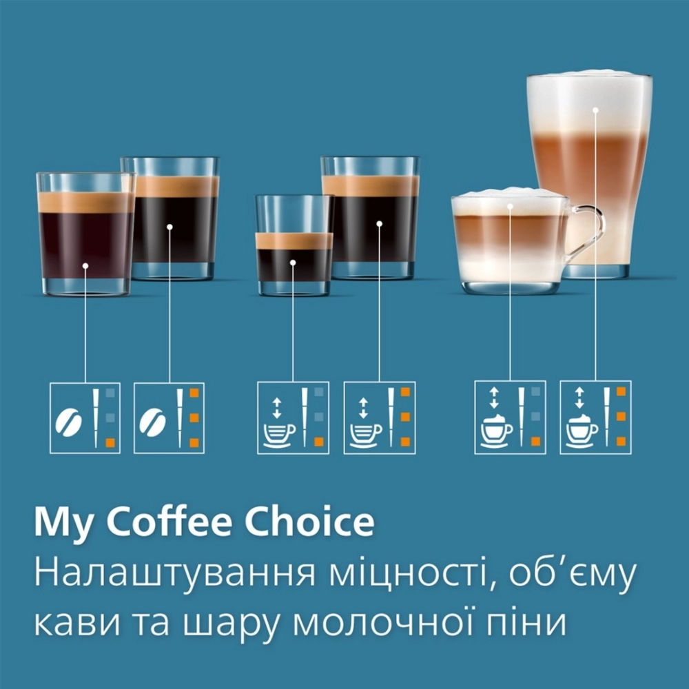 ᐉ Кавомашина Philips EP3347/90 купити по ціні 26 999 грн. в Києві та Львові, Україна