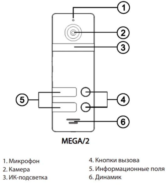 ᐉ Вызывная панель NeoLight MEGA/2 FHD Black купить по цене 3 050 грн. в ...