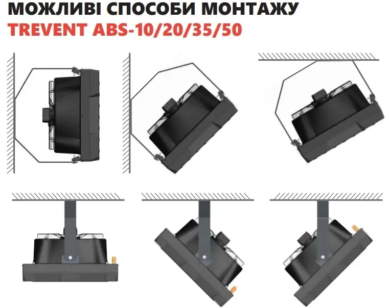 ᐉ Водяной тепловентилятор Trevent ABS 20 купить по цене 15 275 грн. в ...