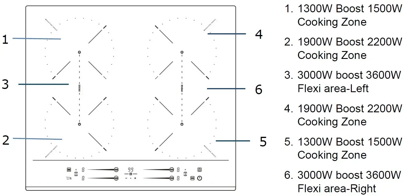 ᐉ Варочная поверхность Fabiano FHBI 3600 iNV Titanium купить по цене 20 516 грн. в Киеве и ...